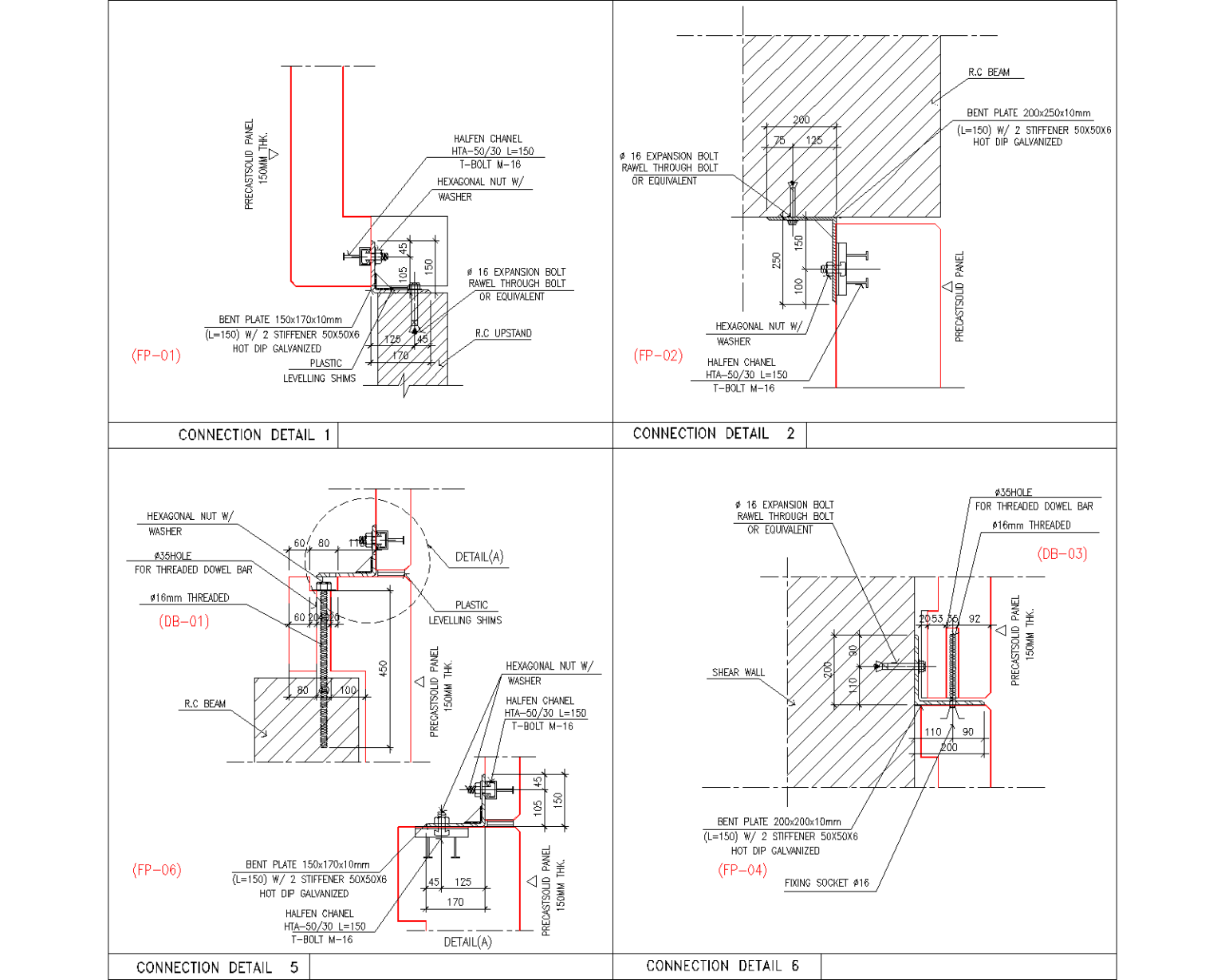 Precast cladding project -DATA CENTER. – AIGdesigns.com